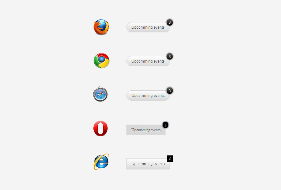 Notification Buttons by RikdeVos | CodeCanyon